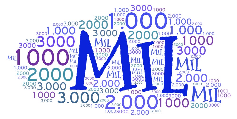 Issue #041 Numbers in Spanish - Mil (1.000)