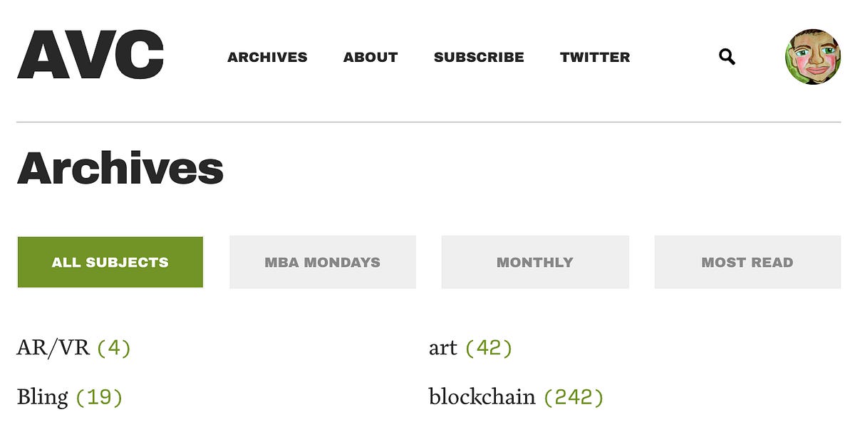 Writing Regularly - 9975 Musings