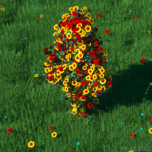 Planter og murstenspenge - by Mads Oddershede - Muzak