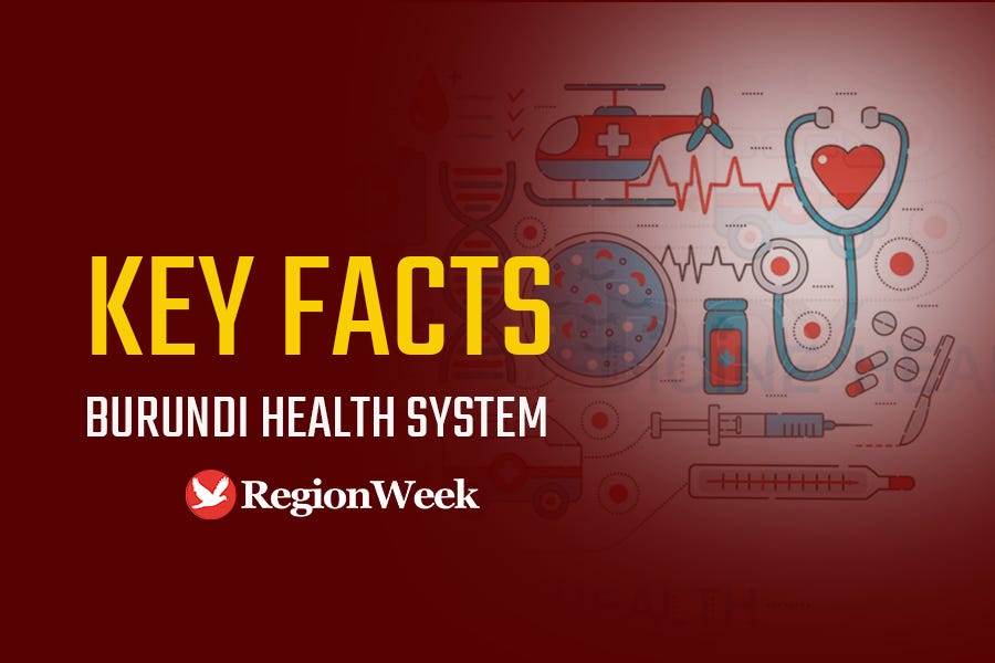 Key facts you should know about the Burundi Health System