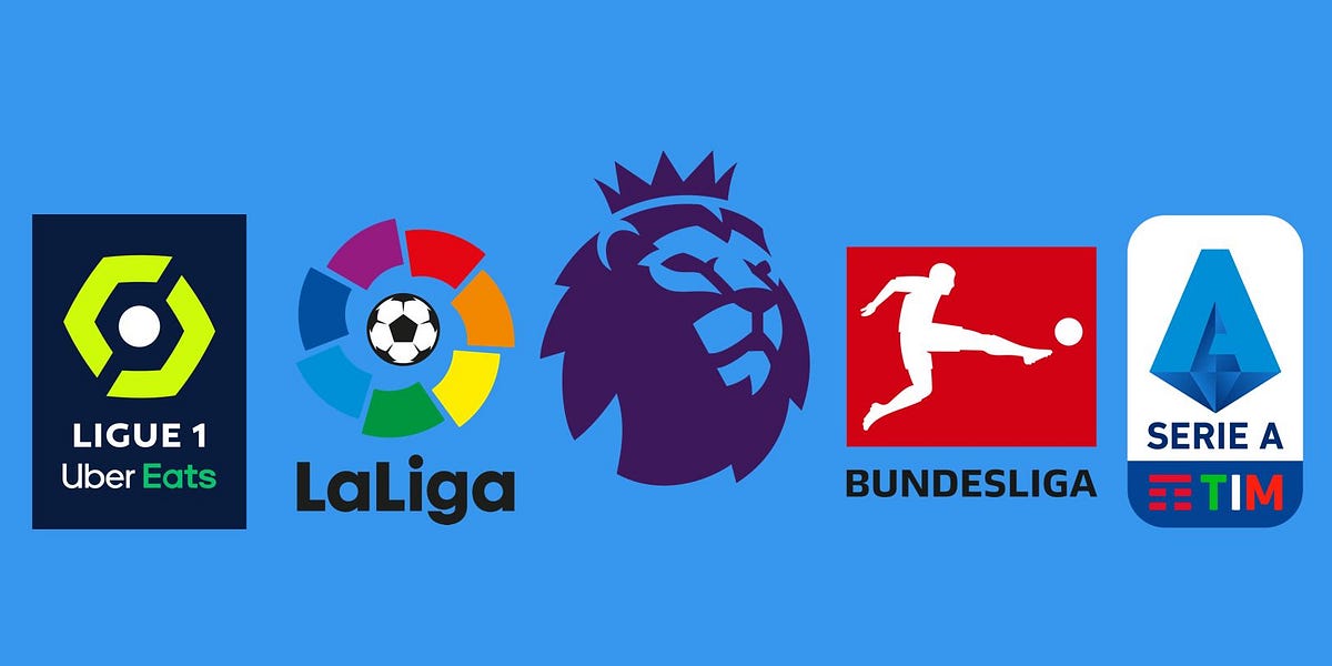 What are the 'Big Six' Premier League teams plans for December?