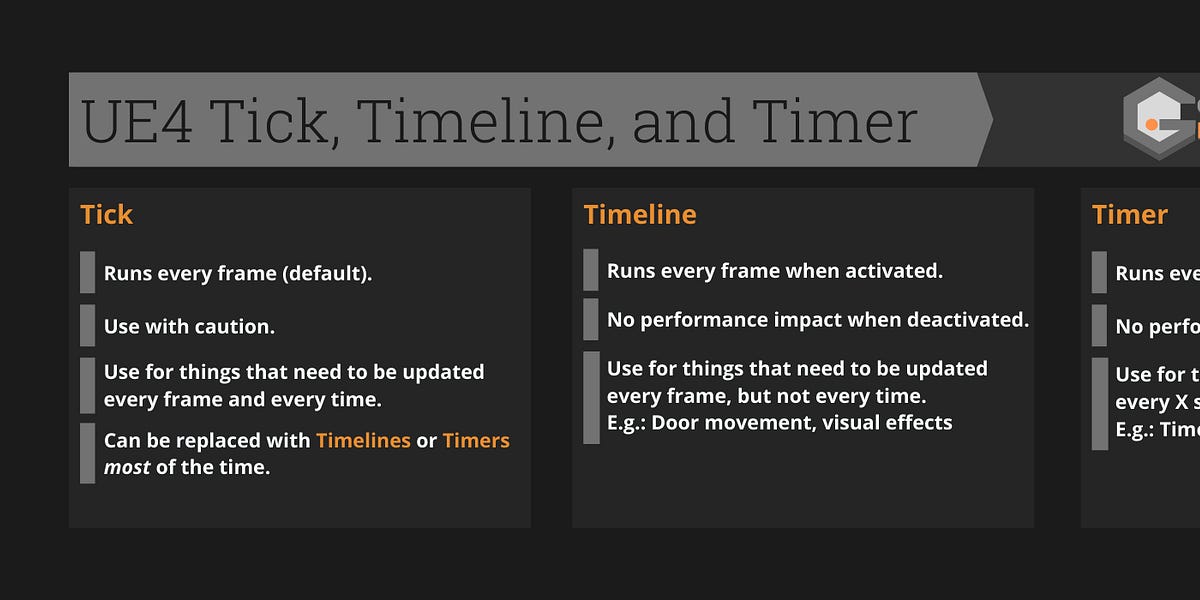 UE4 Tick Events and Alternatives - Game Inspired