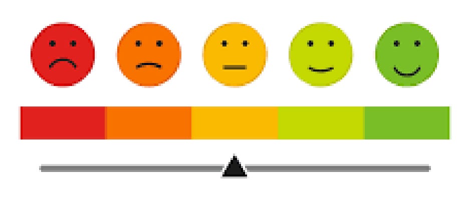 are you feeling "good", "bad," or "fine"? - by Kat Chen