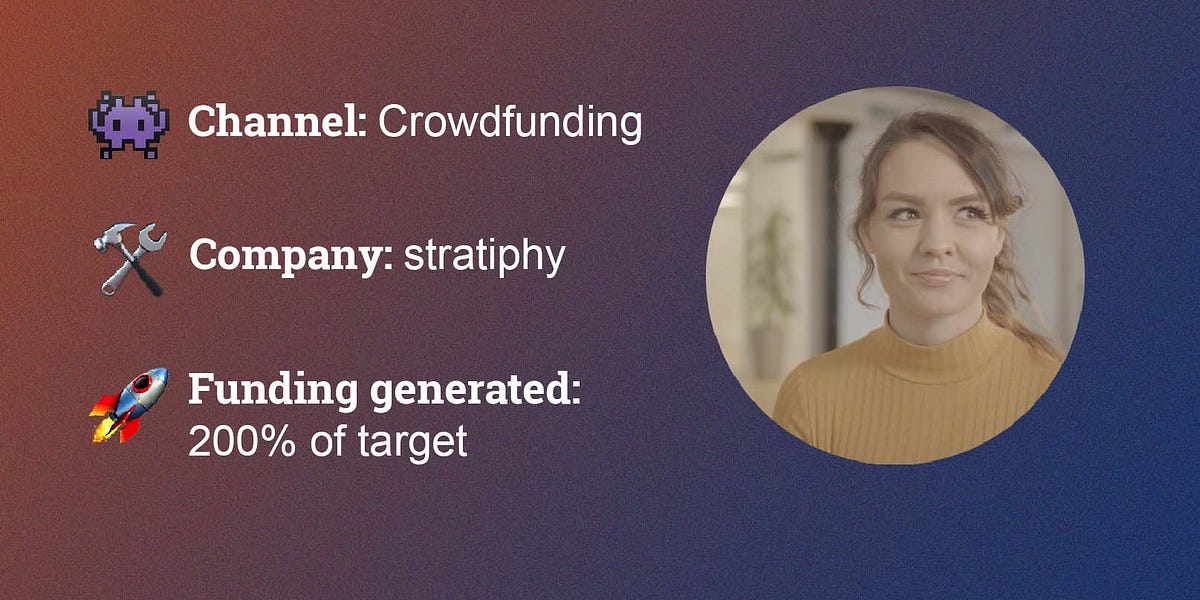 How to grow a startup by crowdfunding - by Sam Claassen