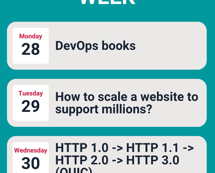AWS lamda, HTTP 1.0 -> HTTP 1.1 -> HTTP 2.0 -> HTTP 3.0 (QUIC), How to scale a website, DevOps books