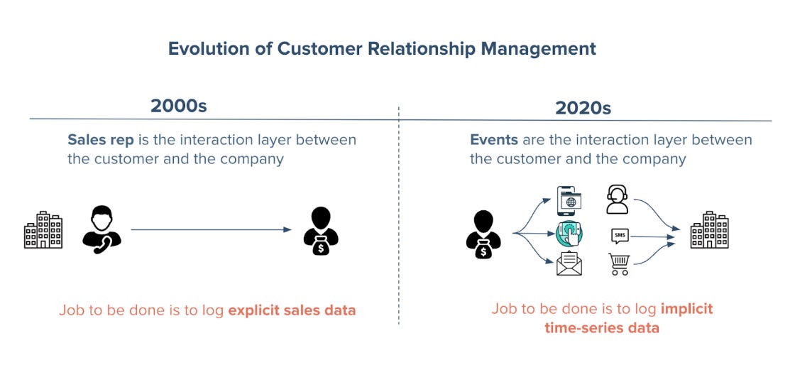 Introducing Surfacing: EmCap's new newsletter