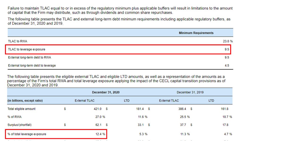 Chartbook #6 - DC's Chartbook