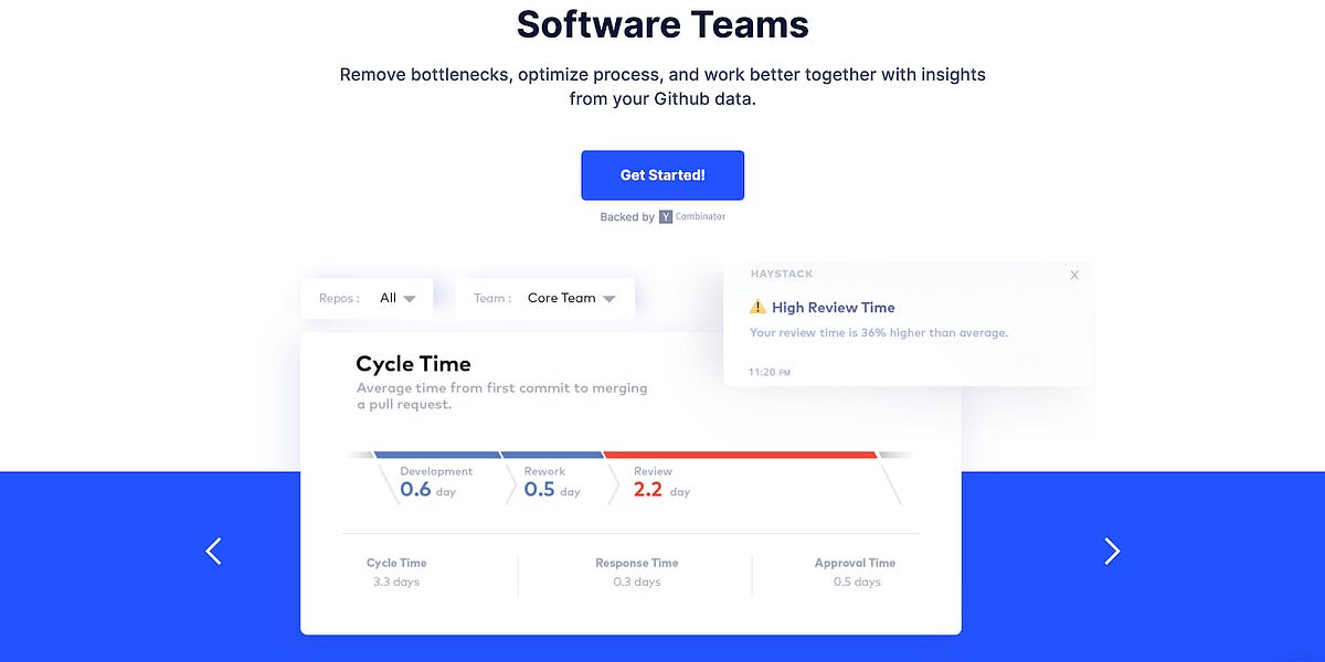 Haystack - by Stuart Eccles - Launch Daily