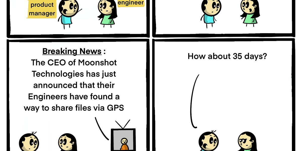 Work Chronicles turns 1. - Work Chronicles