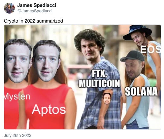 APTOS & SUI THE NEW SOLANA? - by Arifai7 - Sumbu Botol