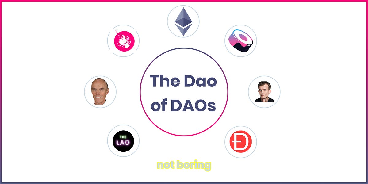 The Dao of DAOs - Not Boring by Packy McCormick