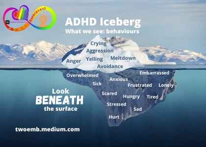 ADHD Symptoms the DSM-5 Misses - by Jillian Enright