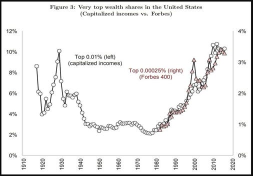 Quantitative Easing Explained - by Mike Agne