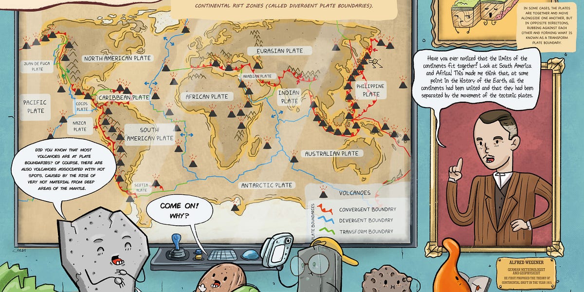 Where and why do we have volcanoes on Earth?