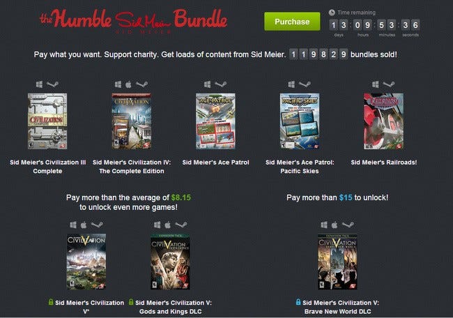 Humble Bundle Civilization - by Antonio Ortiz - Error500