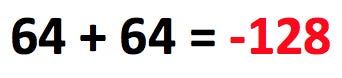 Integer overflow, simple but not easy - Verichains