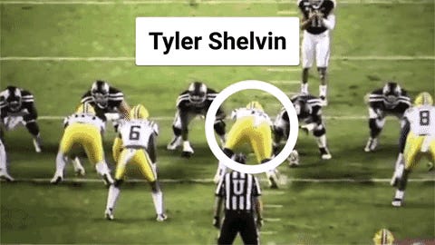 How Tyler Shelvin attacks and reacts - by Craig Roh