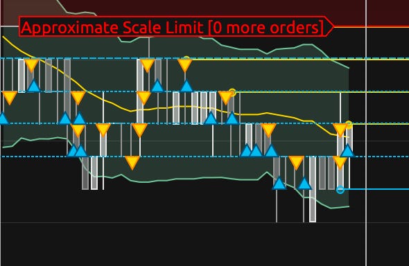 BTC stacking sats machine - Don Crypto Collectors Club