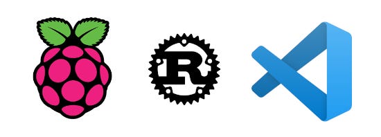 Getting Started with Rust on a Raspberry Pi Pico (Part 3)