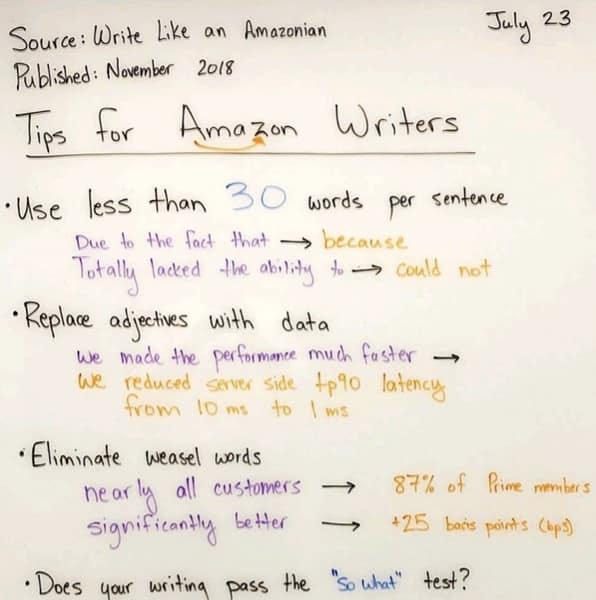 The Amazon Way of Writing - Network Capital