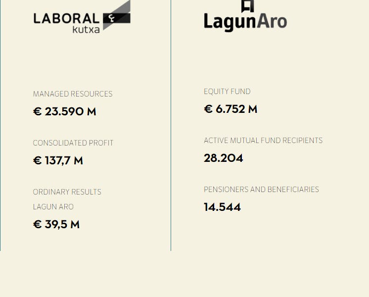 Apparatchik II... - Arboc’s Newsletter