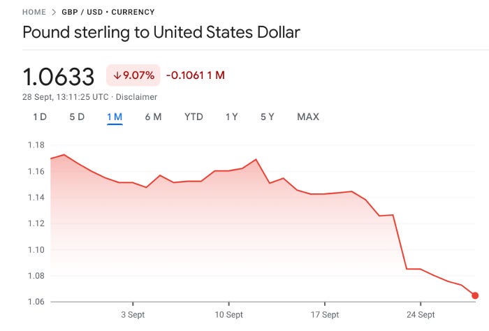How low can you go? - by Jonn Elledge