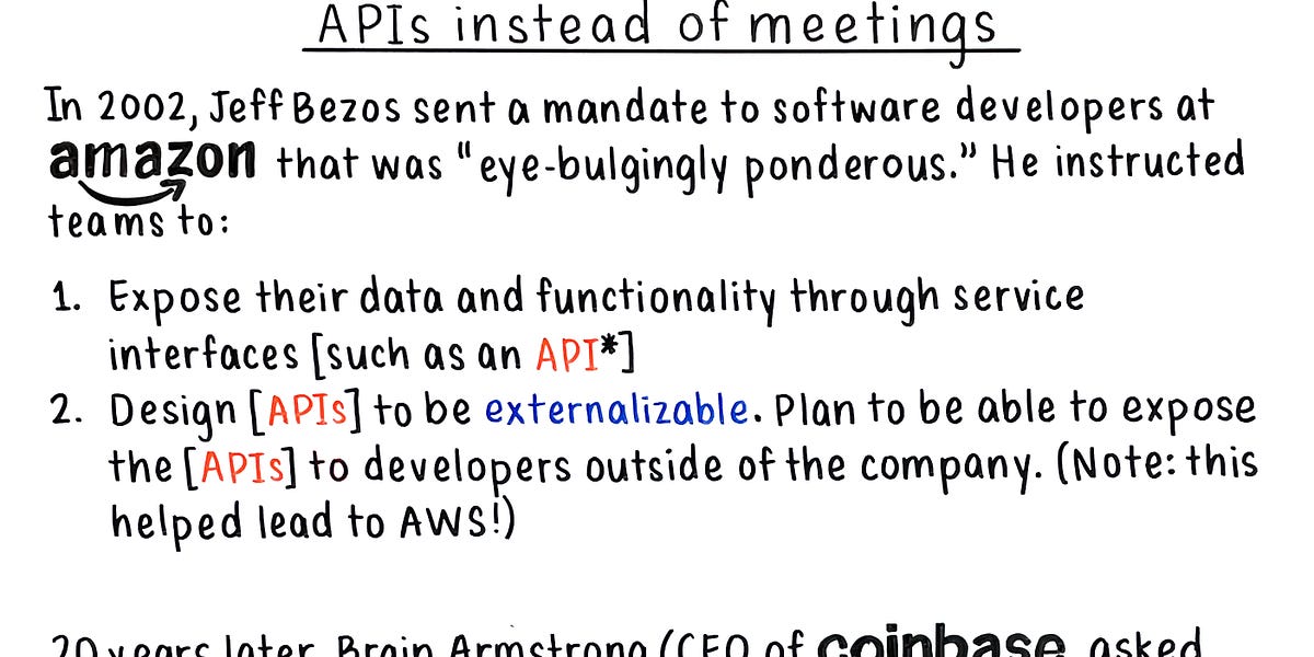 July 27: APIs instead of meetings - by Danny Sheridan
