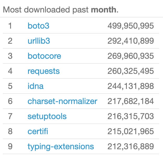 Is Anyone Using Walrus Operator Match Statement By