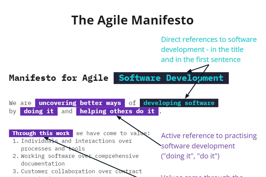 The Roots Of The Agile Manifesto By Valentina Jemuović