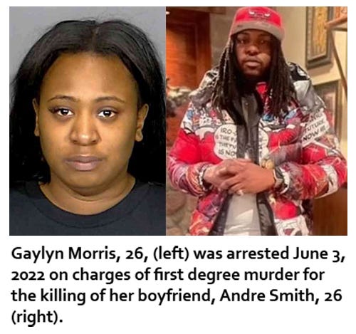 Mass Media Abiding Woke Culture on Violence