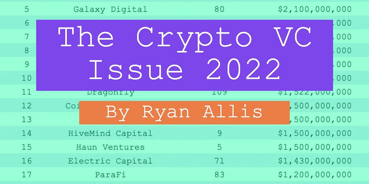 The Crypto VC List - 2022 - by Ryan Allis - Coinstack