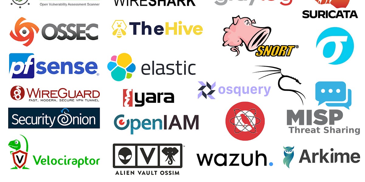 Open source in cybersecurity: a deep dive