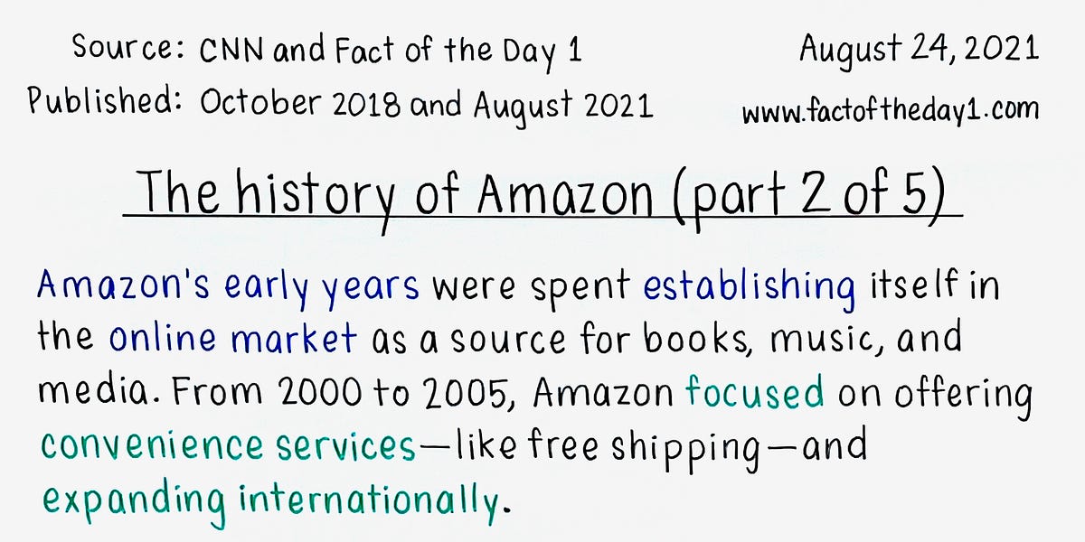 August 24: The history of Amazon (part 2 of 5)