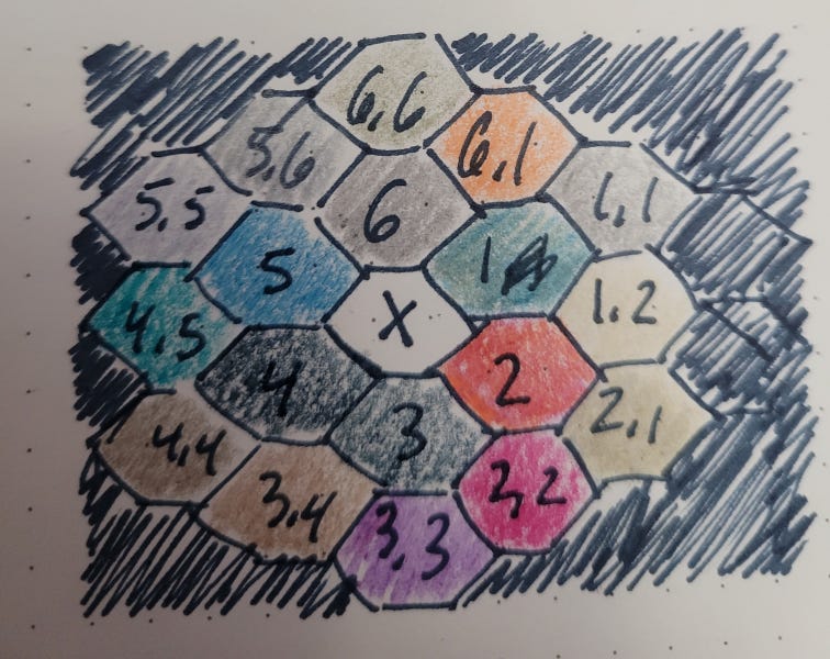 Labyrinth Hex Flower - by Nick Wright - Zephyr Studios