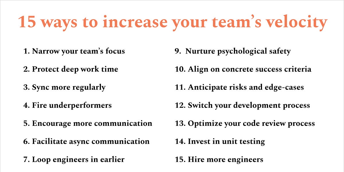 Increasing team velocity - by Lenny Rachitsky