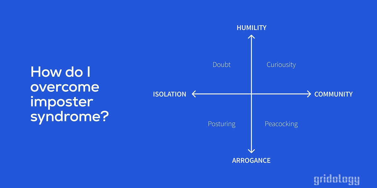 How do I overcome imposter syndrome? - by Ross Gordon