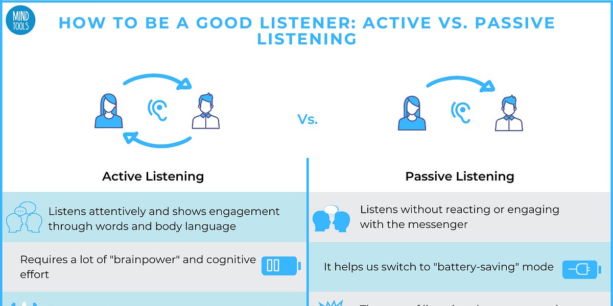 How to Be a Good Listener: Active vs. Passive Listening