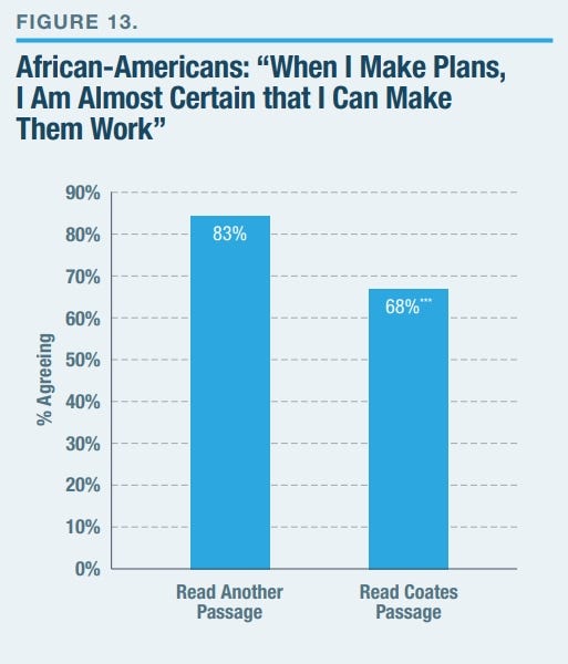 Locus of Control – Part 2 - Big Picture by Paul Taylor