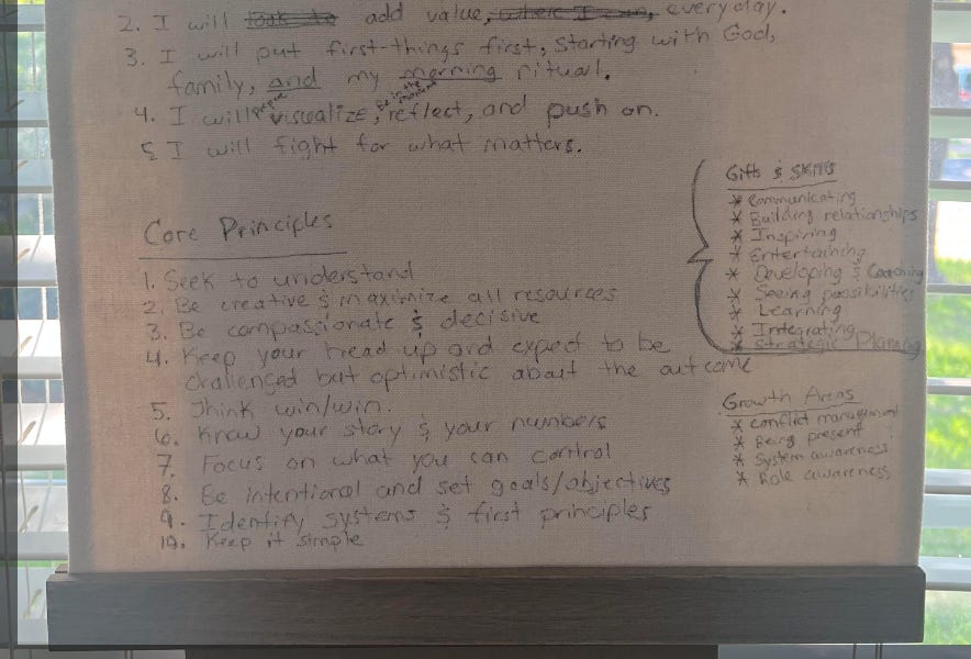 Live a Promise & Principle Based Life - by Rico Davis