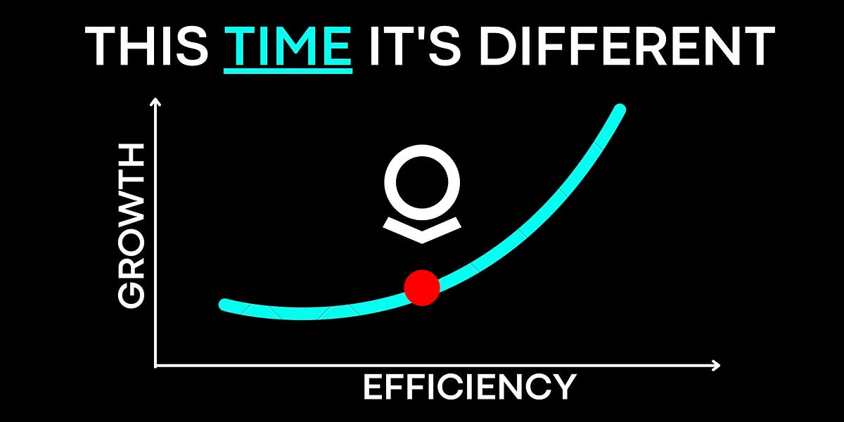 Palantir: This Time it's Different