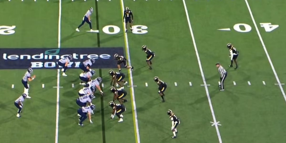 Cool Clips: Southern Miss' Fluid Front & Trap Coverage