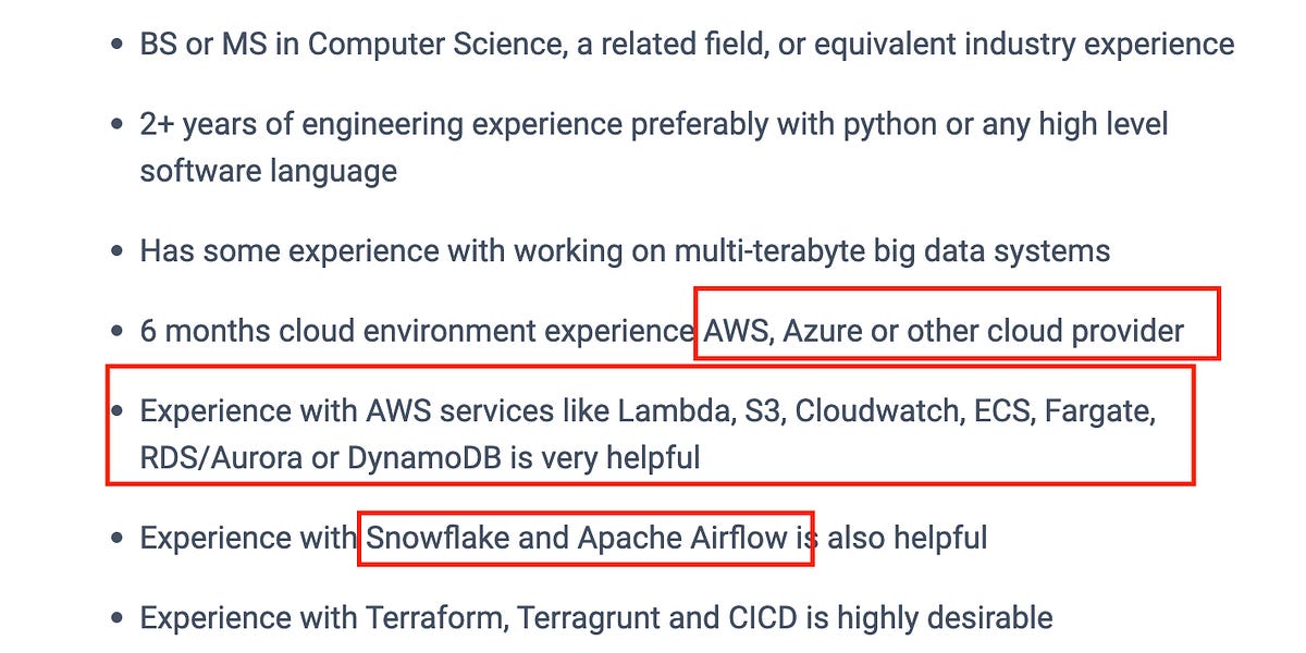 How To Start Your Next Data Engineering Project