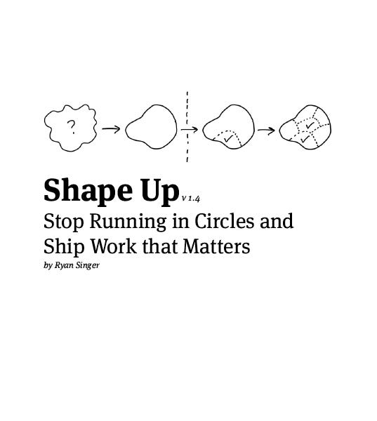 Shape Up : une méthode pour innover
