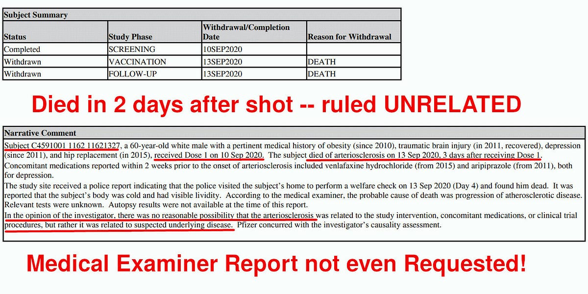 Pfizer Study Subject C4591001 1162 11621327 ...