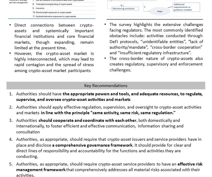 Cheat sheet - FSB Regulation, Supervision and Oversight of Crypto-Asset ...