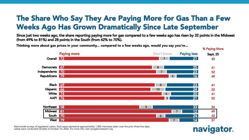 Abortion, the Economy and a Democratic Closing Argument