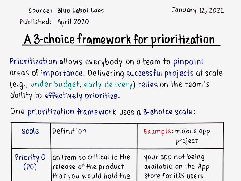 January 12: A 3-choice framework for prioritization