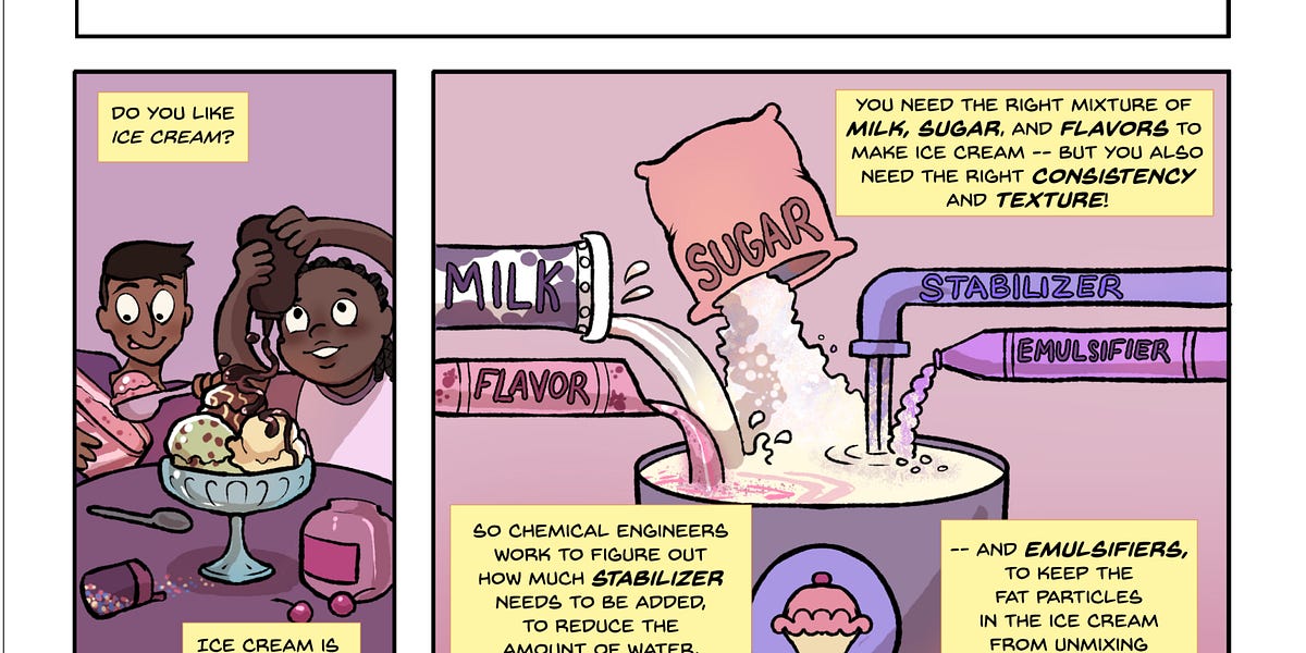 Chemical Engineering Comics #1