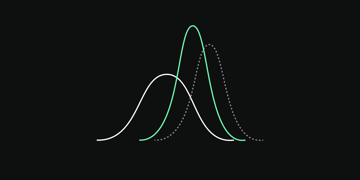 Hyper-Rationality: Bayesian Thinking - by Phil Hagspiel