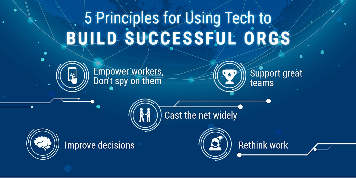 Five Principles For Using Technology To Build Successful Organisations